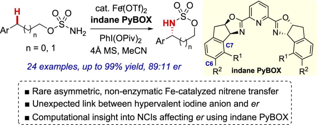 Clark Lab Publications - The Clark Lab